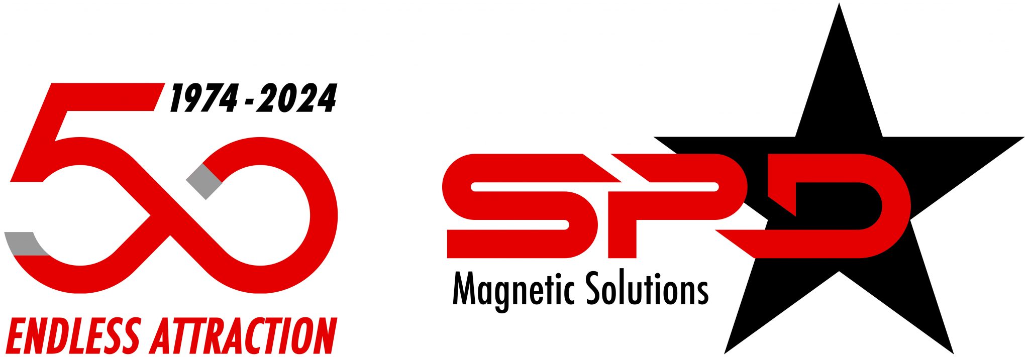 SPD, 50 anni e non li dimostra - Plastmagazine