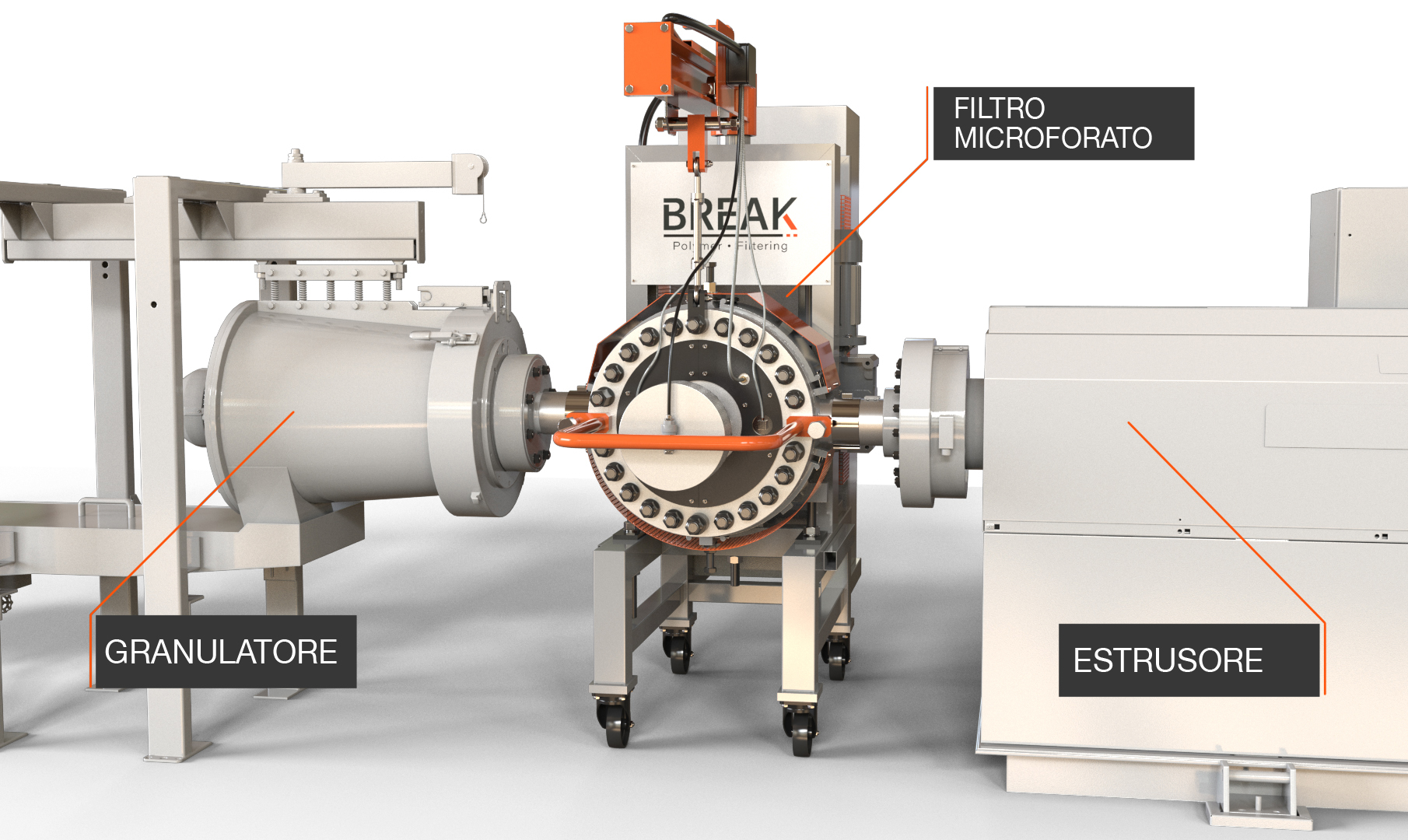 Cambiafiltro automatico Break Polymer - Plastmagazine.it